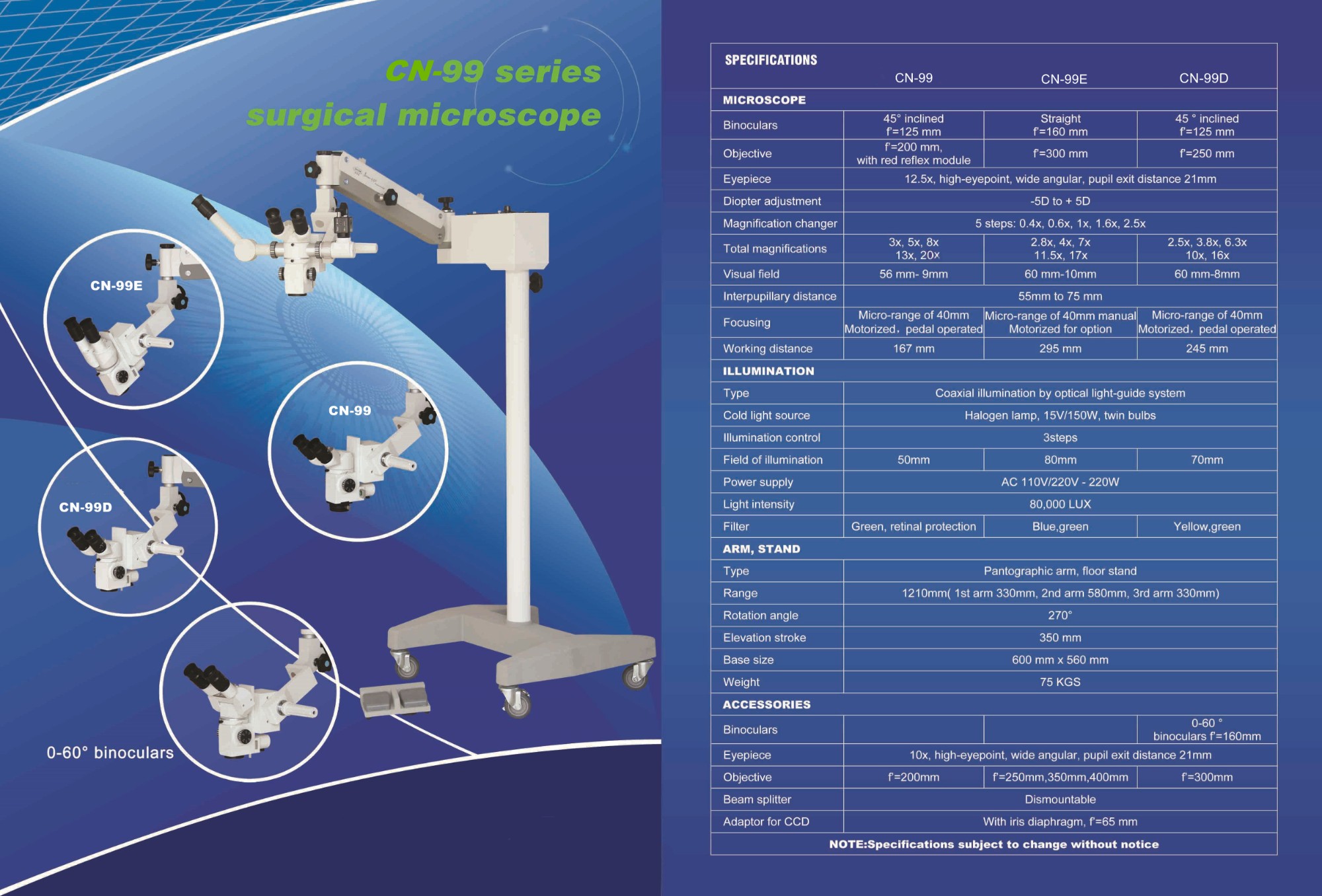 LED Operating Microscope